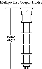 Hydraulic Series Coupon Holders
